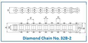 Diamond British Standard Roller Chain 32B-2 , D320 , 50.08mm - Octaforce