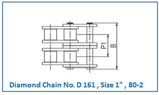 Diamond American Standard Roller Chain D 161 , 80-2 , 1" Pitch (25.40mm ...