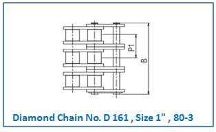 Diamond American Standard Roller Chain D 161 , 80-3 , 1" Pitch (25.40mm ...