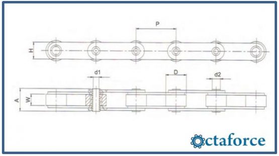 Octaforce Hollow Pin Chain - OCT32LPTTP Manufacture and Exporters