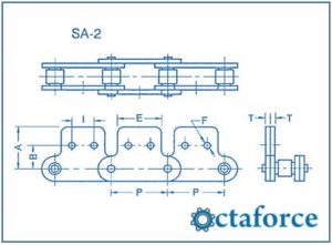 ANSI Standard Double Pitch Roller Chain –SA-2 Attachment