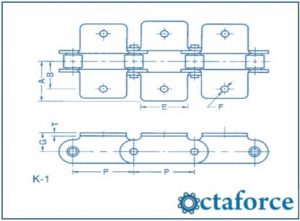 ANSI Standard Double Pitch Roller Chain – K-1 Attachment