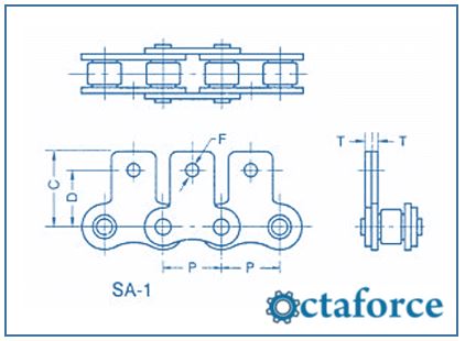 ANSI Standard Roller Chain – SA-1 Attachment - Attachment Chain