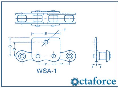 ANSI Standard Roller Chain – WSA-1 Wide Contour Attachment
