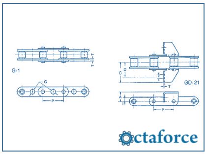 Agricultural Chain – G Attachment manufacturer and Exporter