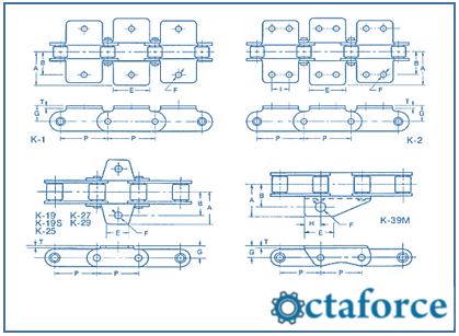 Agricultural Chain – K Attachment manufacturer and Exporter
