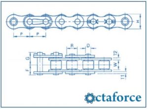 ISO British Standard Single Strand Chain- Manufacturer and Exporter